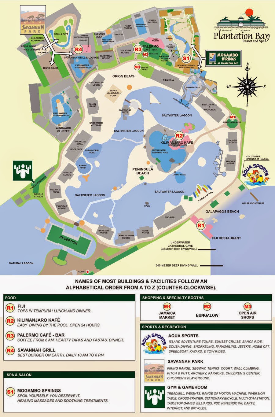 Plantation Bay Resort and Spa | Bantog Backpackers