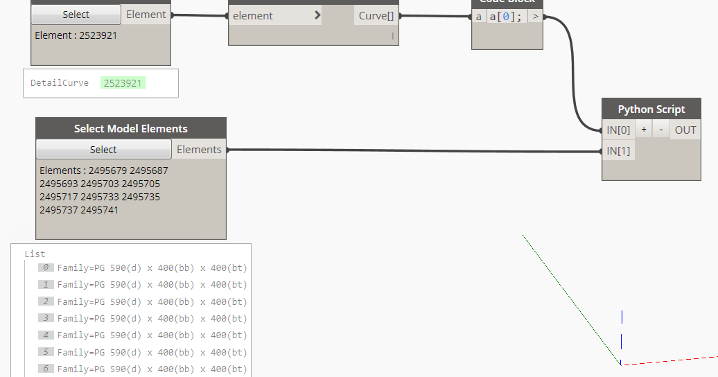 generative components