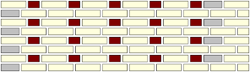 Books for Brickwork: Properties & Use