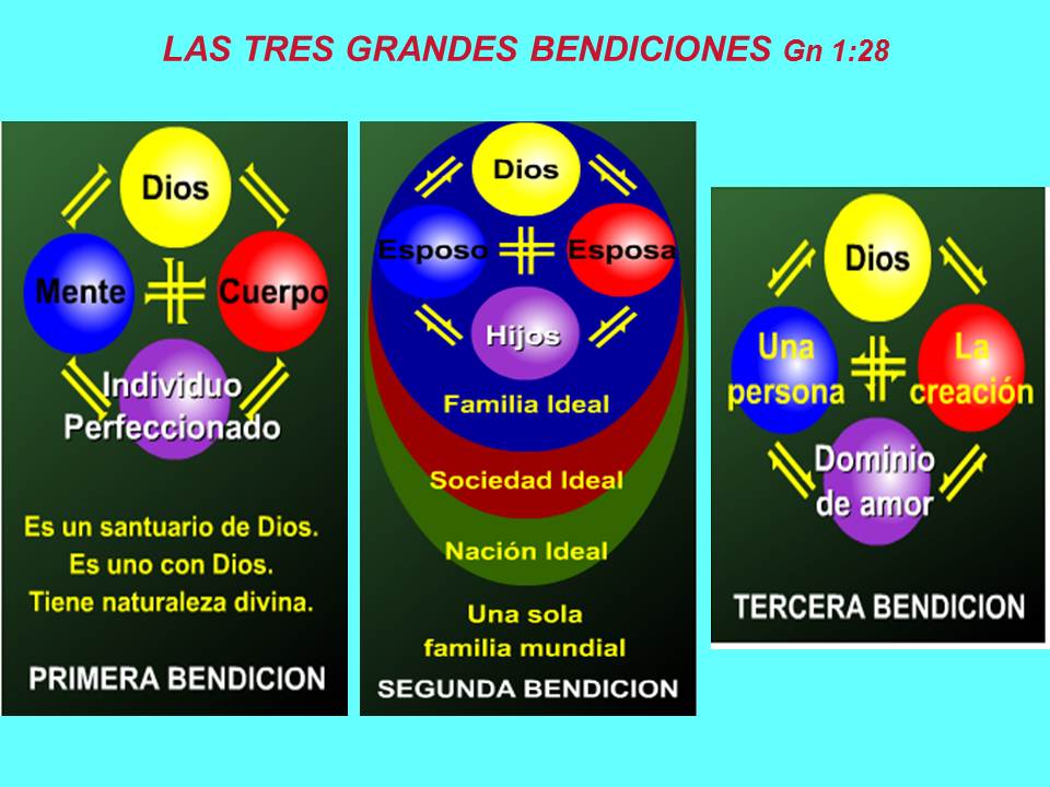 FFPMU : 10.- SEMINARIO SOBRE EL PRINCIPIO DIVINO