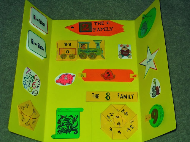 Lapbook o libros desplegables con bolsillos