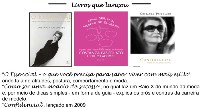 O estilo de Constanza Pascolato - Style It Up