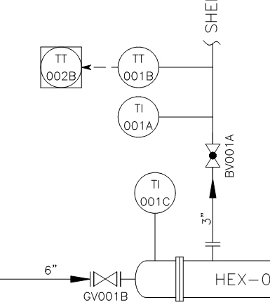 Heat exchanger standard P&ID configuration ~ INSIDE INSIGHTS
