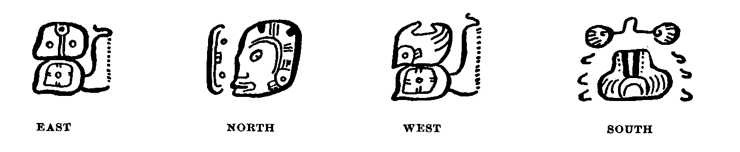 Ancient Maya Life: The Cardinal Directions