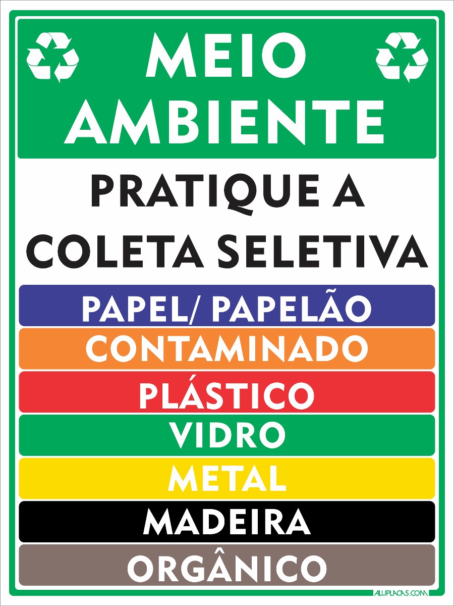 Frank e Sustentabilidade: O QUE SÃO OS ECOPONTOS, SEUS TIPOS E FUNÇÕES ...