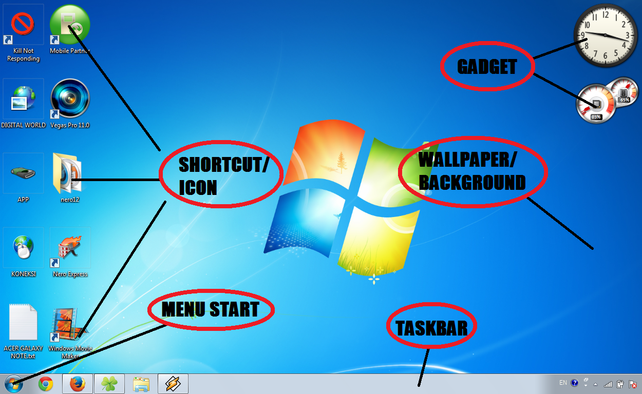 Tulisanku: Bagian-bagian pada Desktop di Windows