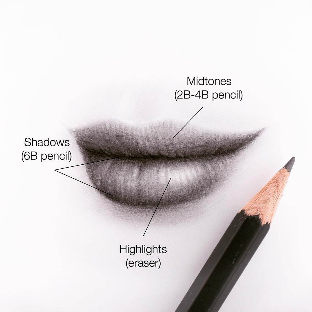 Design Stack: A Blog about Art, Design and Architecture: Realistic ...