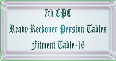 7th CPC Ready Reckoner Pension Tables – Fitment Table-16 - Latest 7th ...