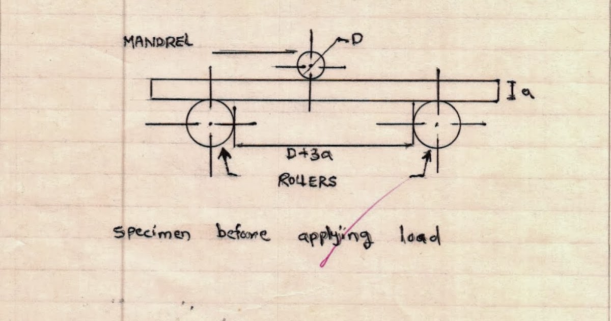 Cold bend test on mild steel and tor steel