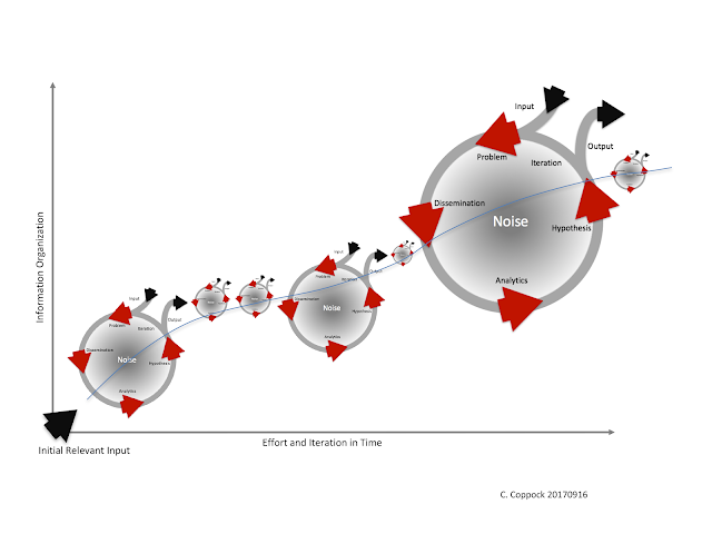 Fingerprint Individualization | ACE-V | Scientific Method