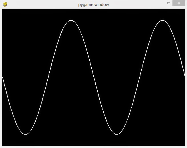 Python Code Sine Waves