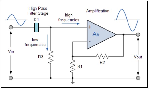 Rangkaian low pass filter lrc - pnaneeds