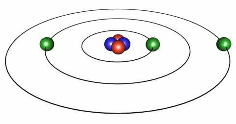 PHYSIC LESSONS: ΟΛΙΚΗ ΕΝΕΡΓΕΙΑ ΗΛΕΚΤΡΟΝΙΟΥ