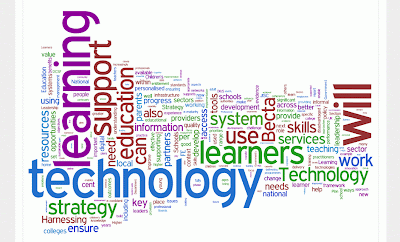 Using Technology to Edit and Revise