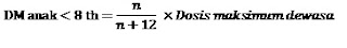 Cara Menghitung Dosis Obat Berdasar Umur dan Berat Badan | 1001 Catatan ...