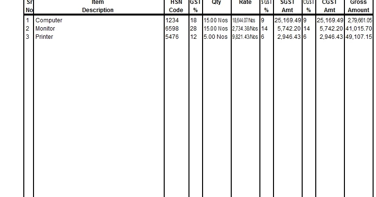 Tally Expert Tips: GST Invoice Customization with eWay Bill No. in A4 ...