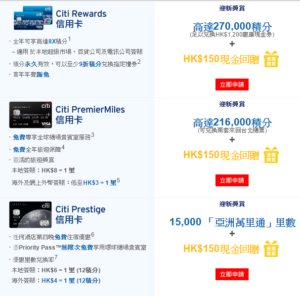 Da Wok Gum: Citi Member-get-Member $150獎金又來了！新客戶來吧！