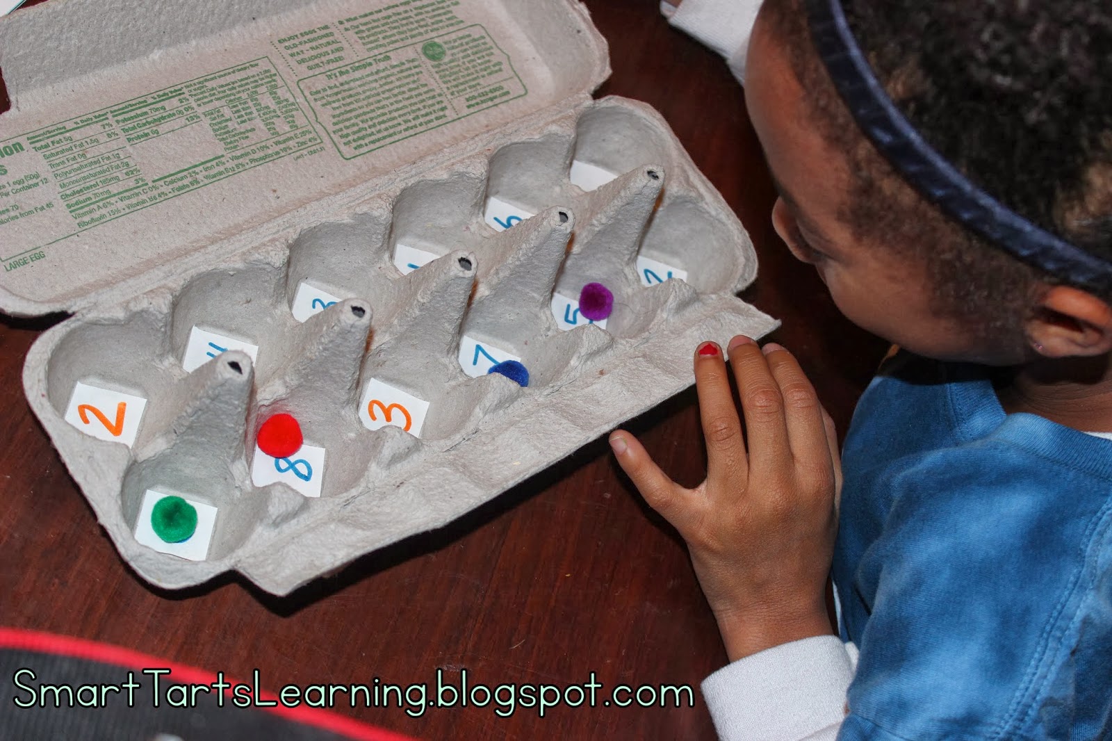 SmartTartsLearning: No Need To Be A CHICKEN When Learning Multiple ...