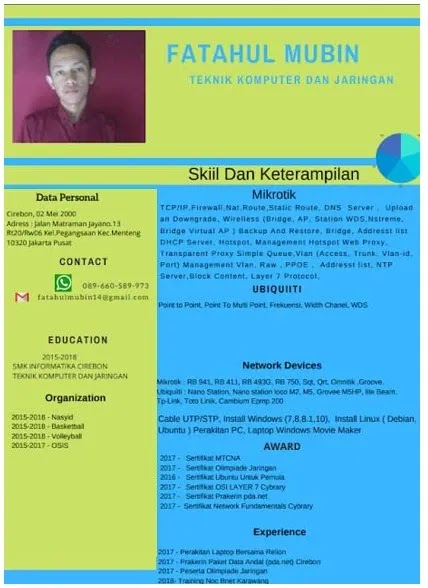 Download Contoh CV PKL SMK TKJ, Multimedia [Word] - Contoh Surat CV Proposal & Laporan