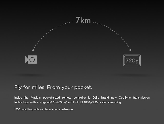 Technology - Tecnología: DJI Mavic Pro OcuSync 4K Camera Obstacle ...