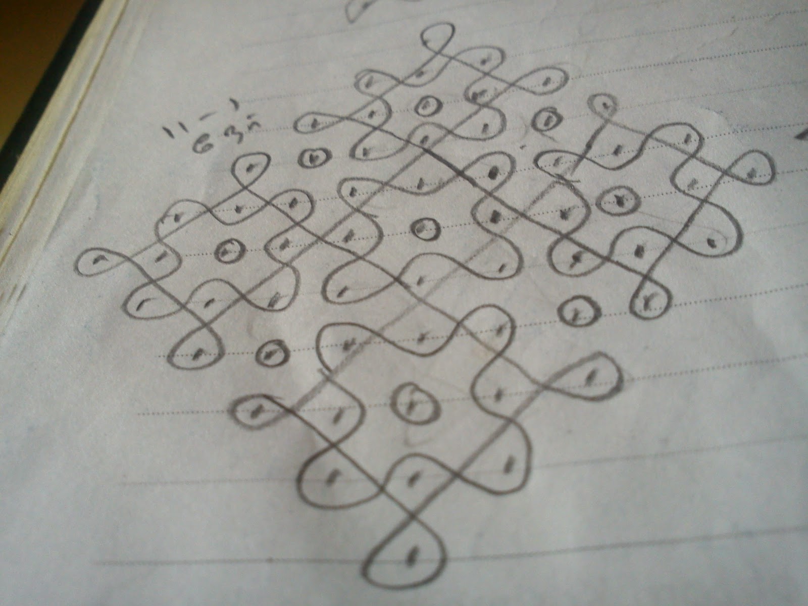 Keep Alive the great art: Neli kolam