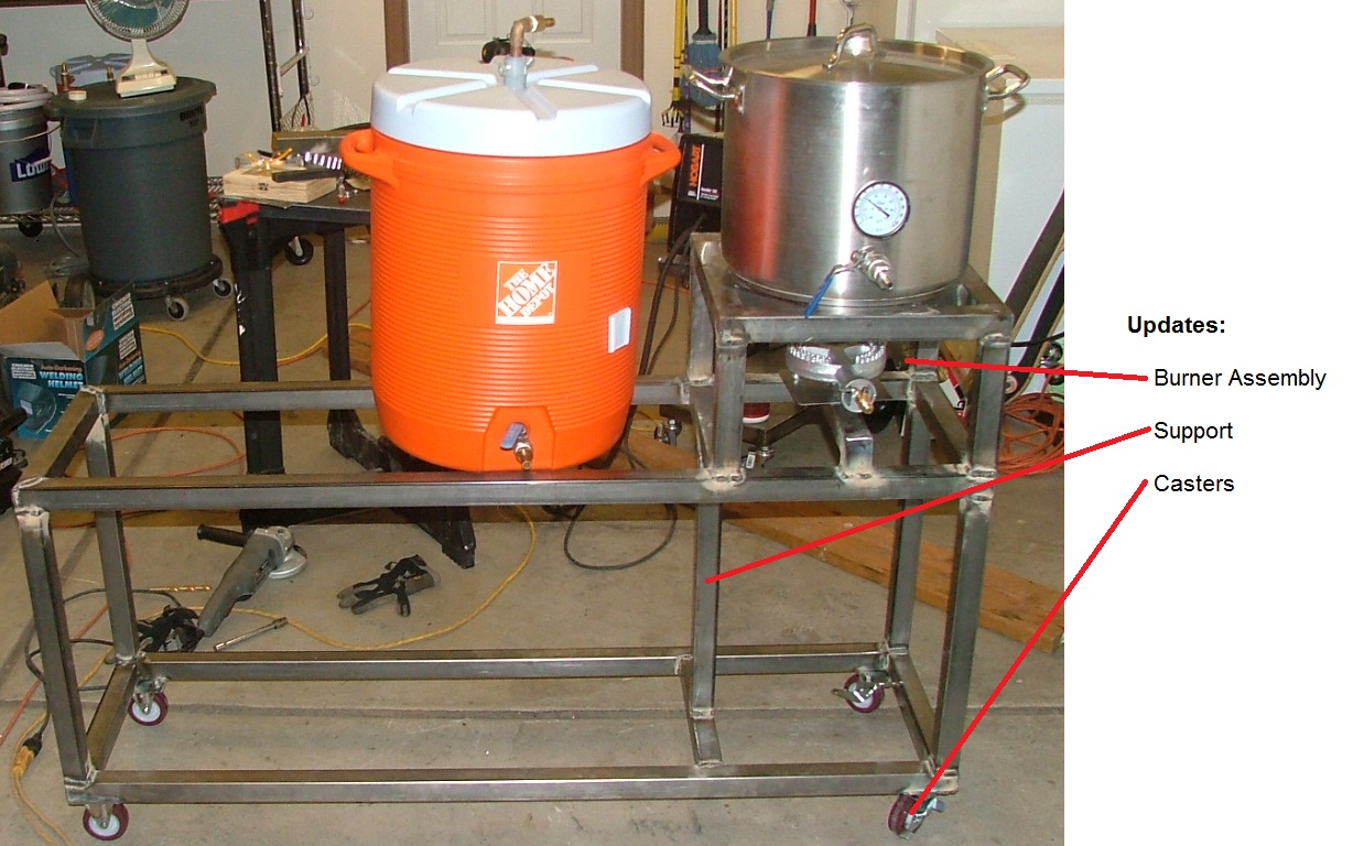 Microbus Brewery: Brew Stand Build