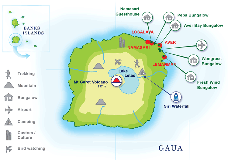 Smitty's South Pacific Adventures