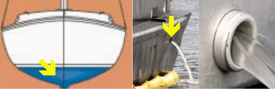 NephiCode: Jaredite Direction of Travel – Part X – Building Barges to ...