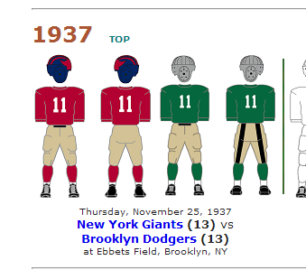 Bill's Update Blog: 1937 Brooklyn Dodgers