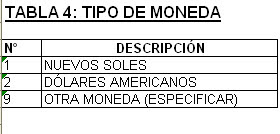 METODOLOGIA CONTABLE: TABLAS SUNAT APLICABLES A REGISTROS CONTABLES Y ...