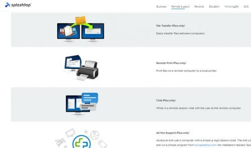 Terbaru! 5 Aplikasi Remote Desktop Teringan Terbaik Untuk Windows ...