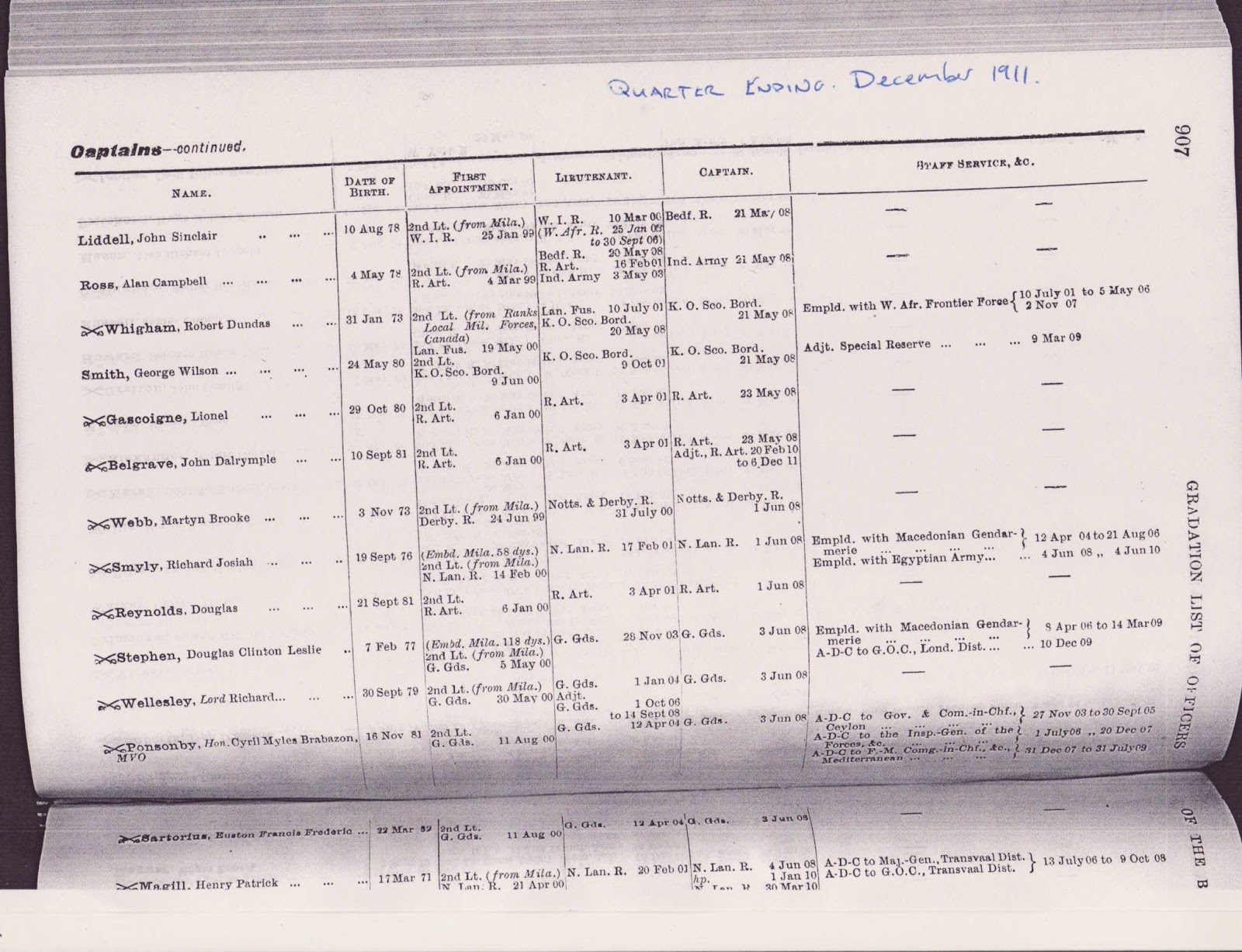 THE MANUAL : Rawlings and I Are One (Part 2); the interesting twist ...