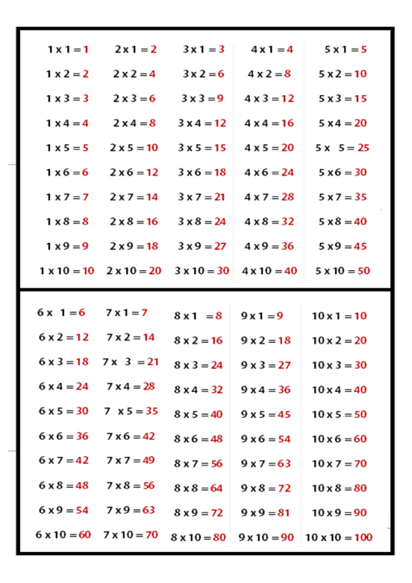 Atividades De MultiplicaçãO Tabuada Do 2 E 3 Atividades De ...