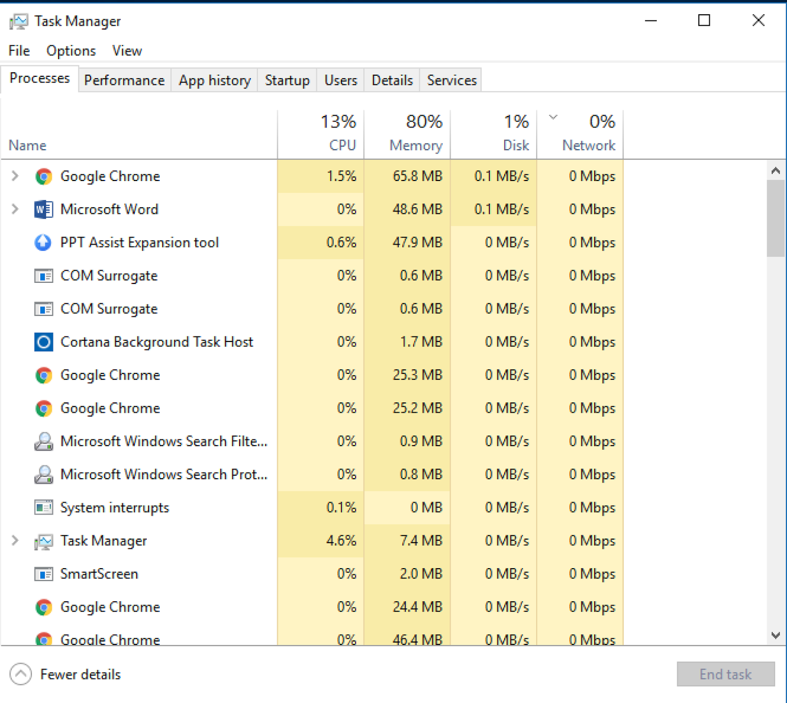 8 cách để mở Task Manager trong Windows 10
