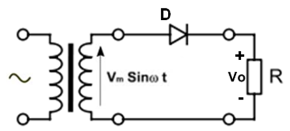 ELECTRONIK CIRCUIT: Penyearah Gelombang (Rectifier)