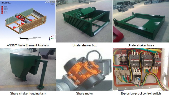 LOL Trenchless: How about Brightway shale shaker structure and ...