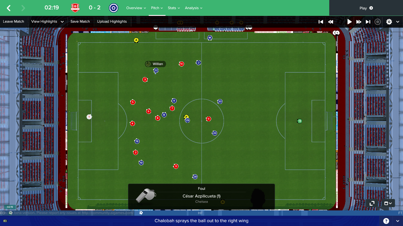 How Do You Make An Attacking Tactic On Football Manager? | Football ...