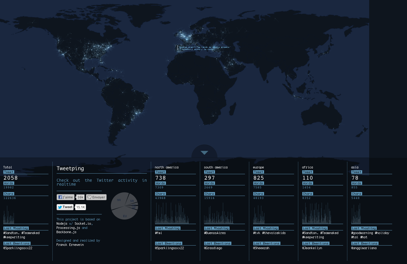 1344x873px Batcomputer Wallpaper - WallpaperSafari