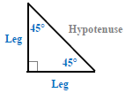 All about the hypotenuse of a right triangle | Marvelous Math