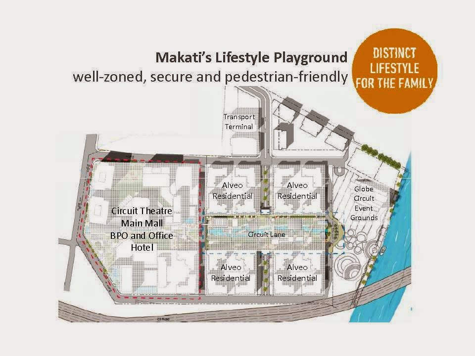 ALVEO Land Corp. (an Ayala Land company): September 2014
