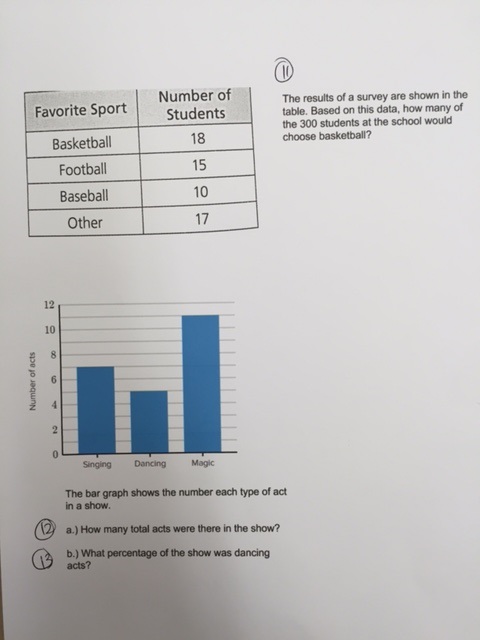 Mrs Sessions 7th Grade Advanced Math Data Reading Practice Mrs Sessions 7th Grade Advanced Math Data Reading Practice
