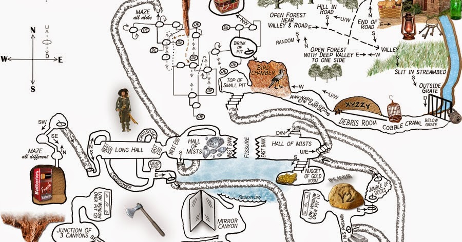 Back Screen Pass - A DM's Secrets: Cave Maps