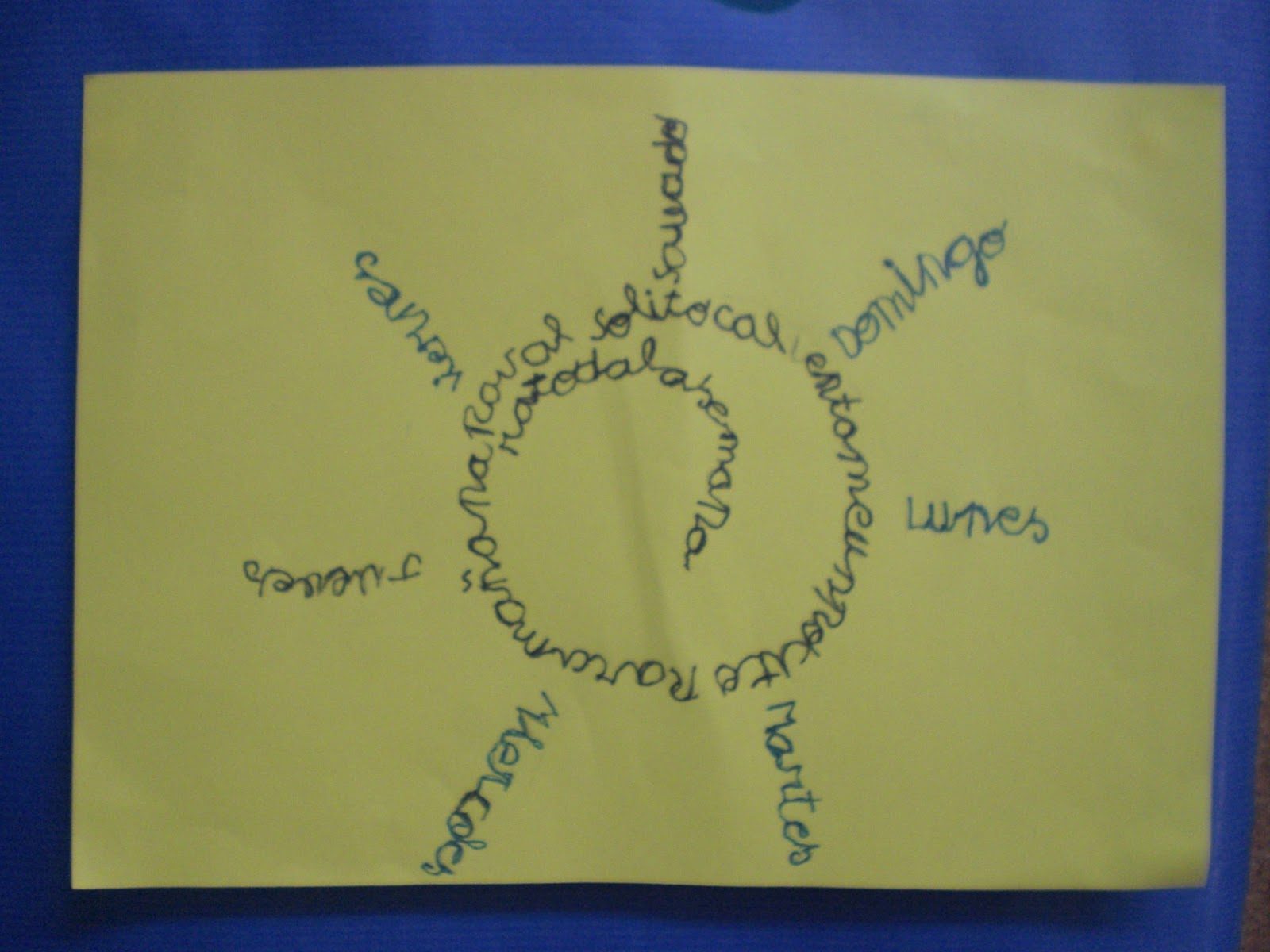 Lectura y escritura: Caligramas