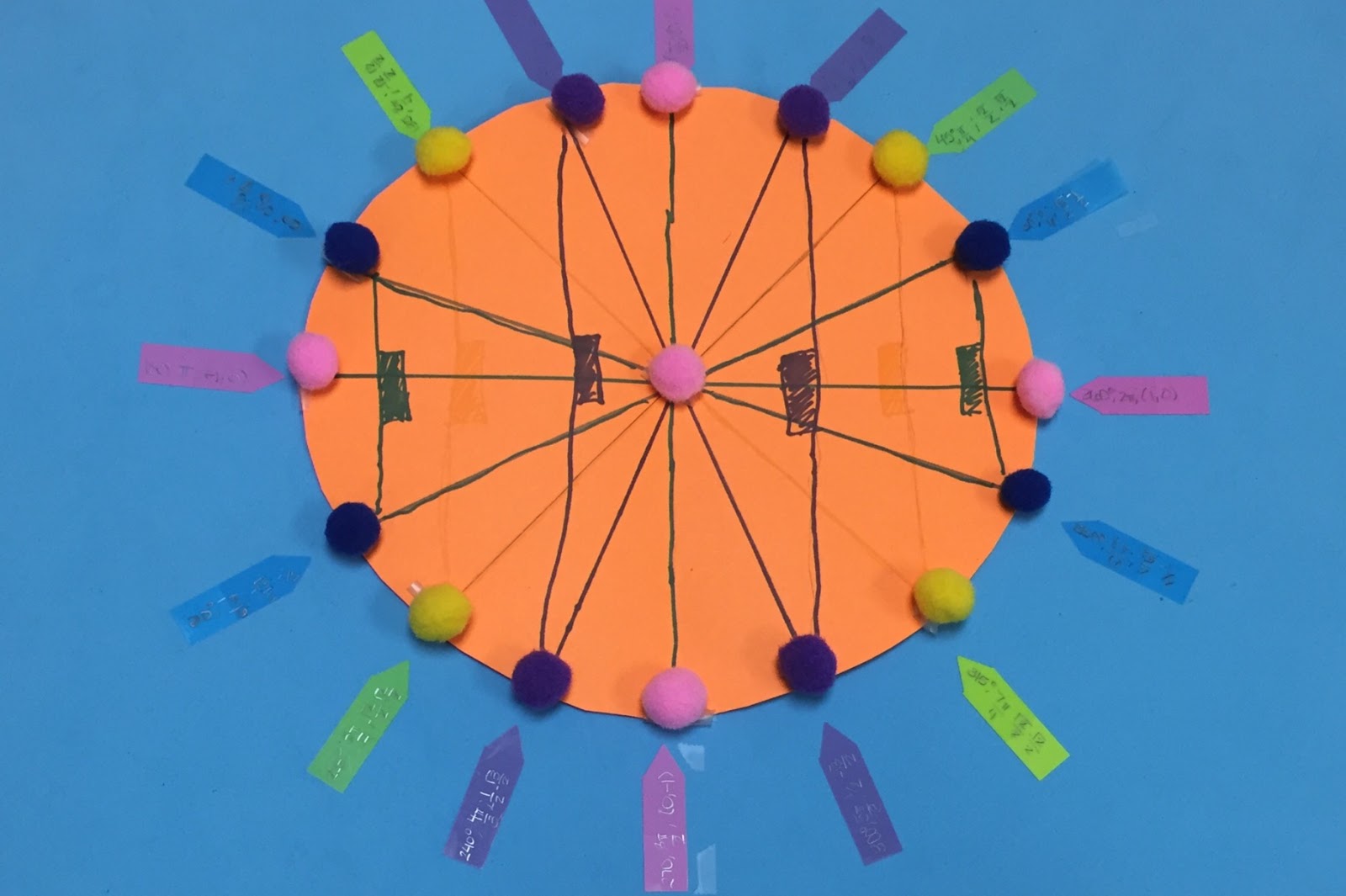 misscalcul8: Unit Circle Art II