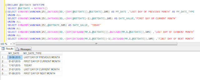 Find First And Last Day Of Current Month In Sql Server Interview Questions Angular Javascript