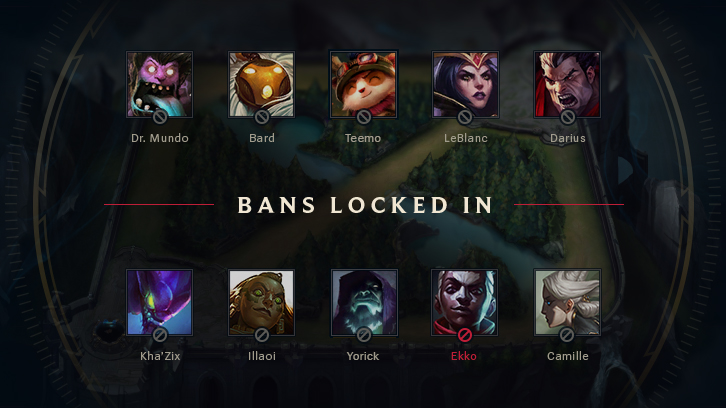 Surrender at 20: Midseason 2017