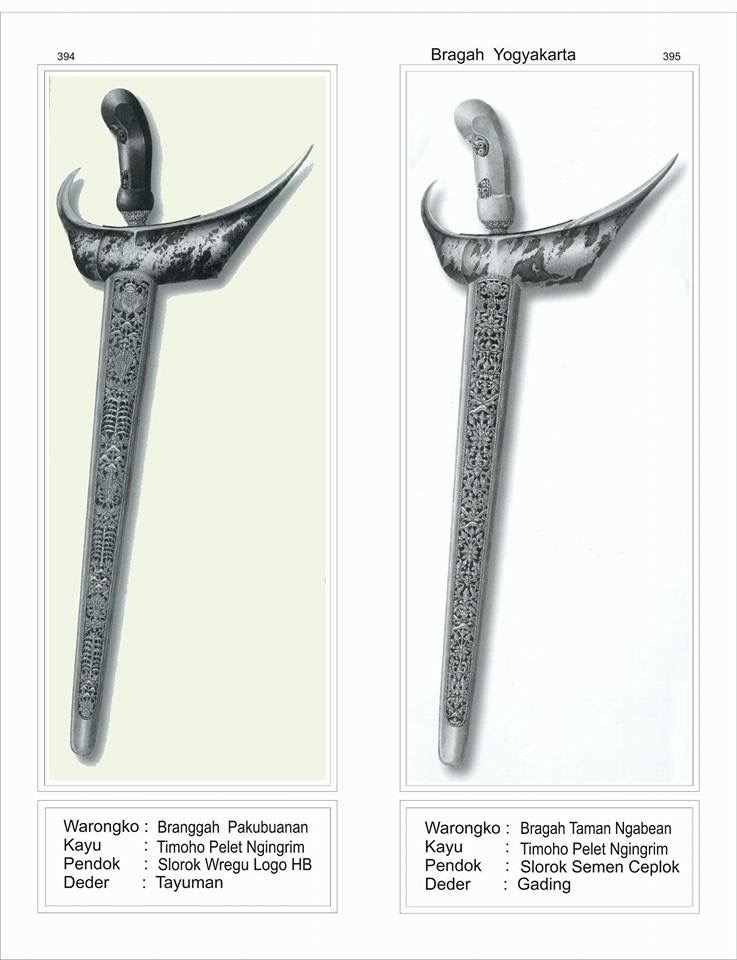 Mengenal Keris Gaya Yogyakarta - Bregodo Dadap Serep