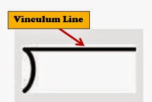 Go Figure!: The Division House Mystery