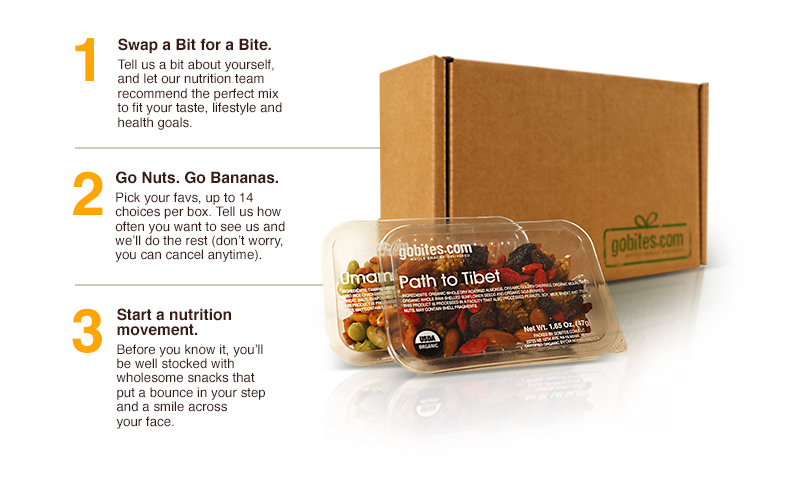 Inspired by Savannah: GoBites -- Healthy Snack-Size Portions Delivered ...