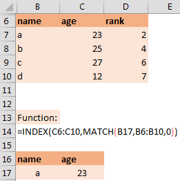 Excel tips: INDEX MATCH versus VLOOKUP functions - Microsoft Excel